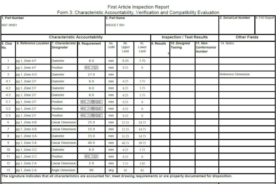 First Article Inspection | AB Technology (Newark)